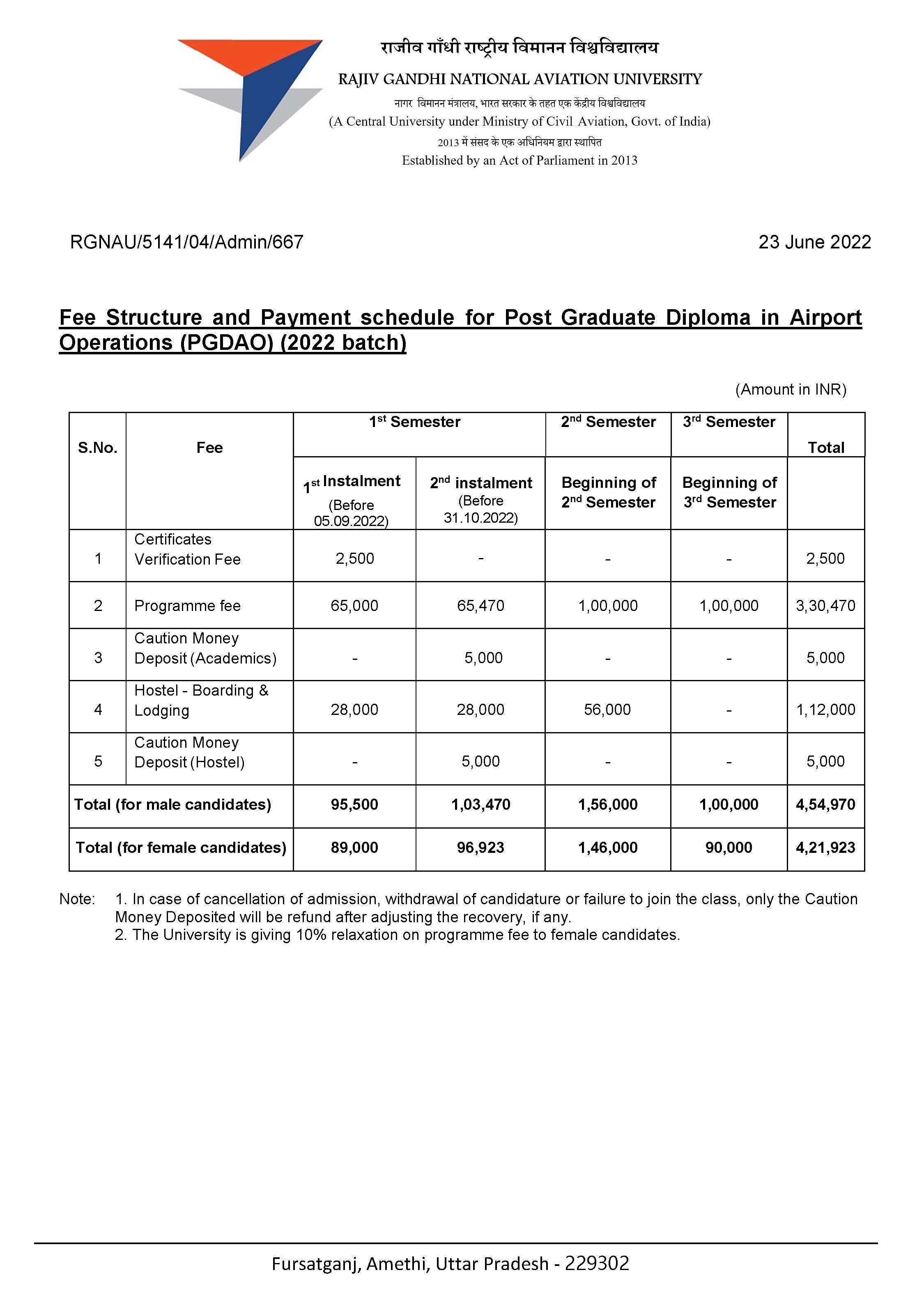 RGNAU rgnau